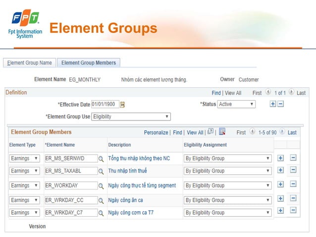 Global payroll training | PPTX