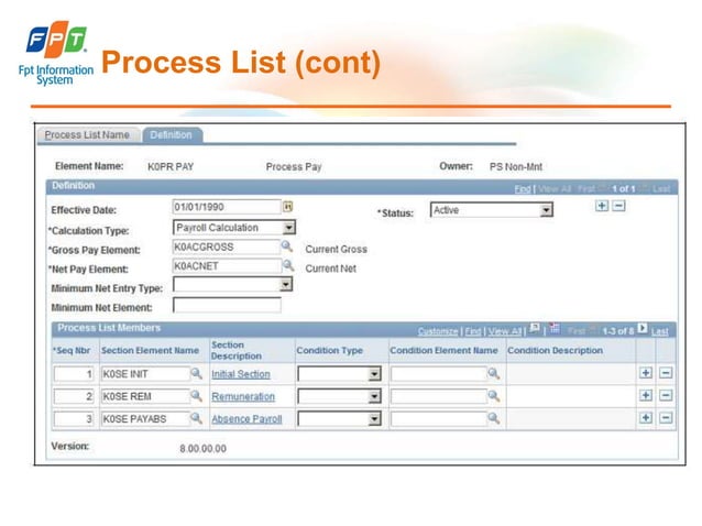 Global payroll training | PPT