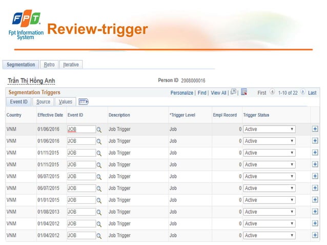 Global payroll training | PPT