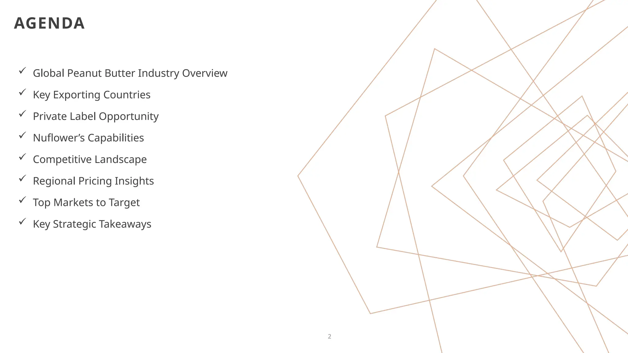 Global Peanut Butter Industry: Strategic Insights & Private Label ...