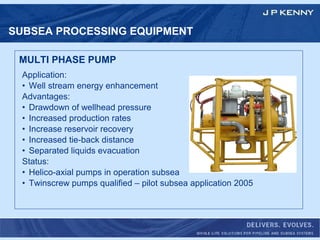 Global Perspective on the Future of Subsea Technology | PPT