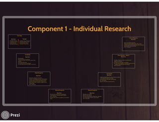 Global Perspective - 0457 - Syllabus Intro - IGCSE | PDF