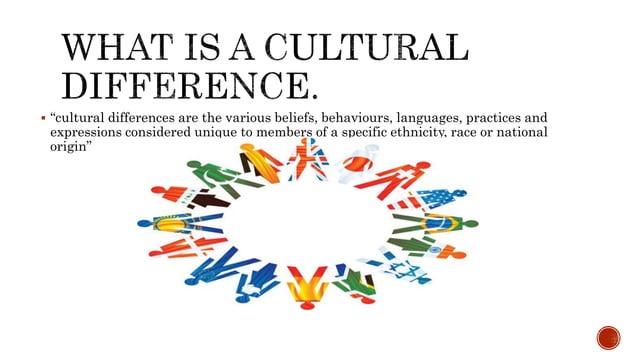 Global perspectives (Cultural Differences) | PPT