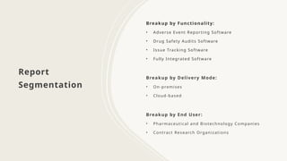 Pharmacovigilance and Drug Safety Software Market PPT 2024: Size, Growth, Demand and Forecast ...