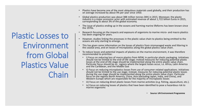 Global Plastics Value Chain digital artifact | PPT