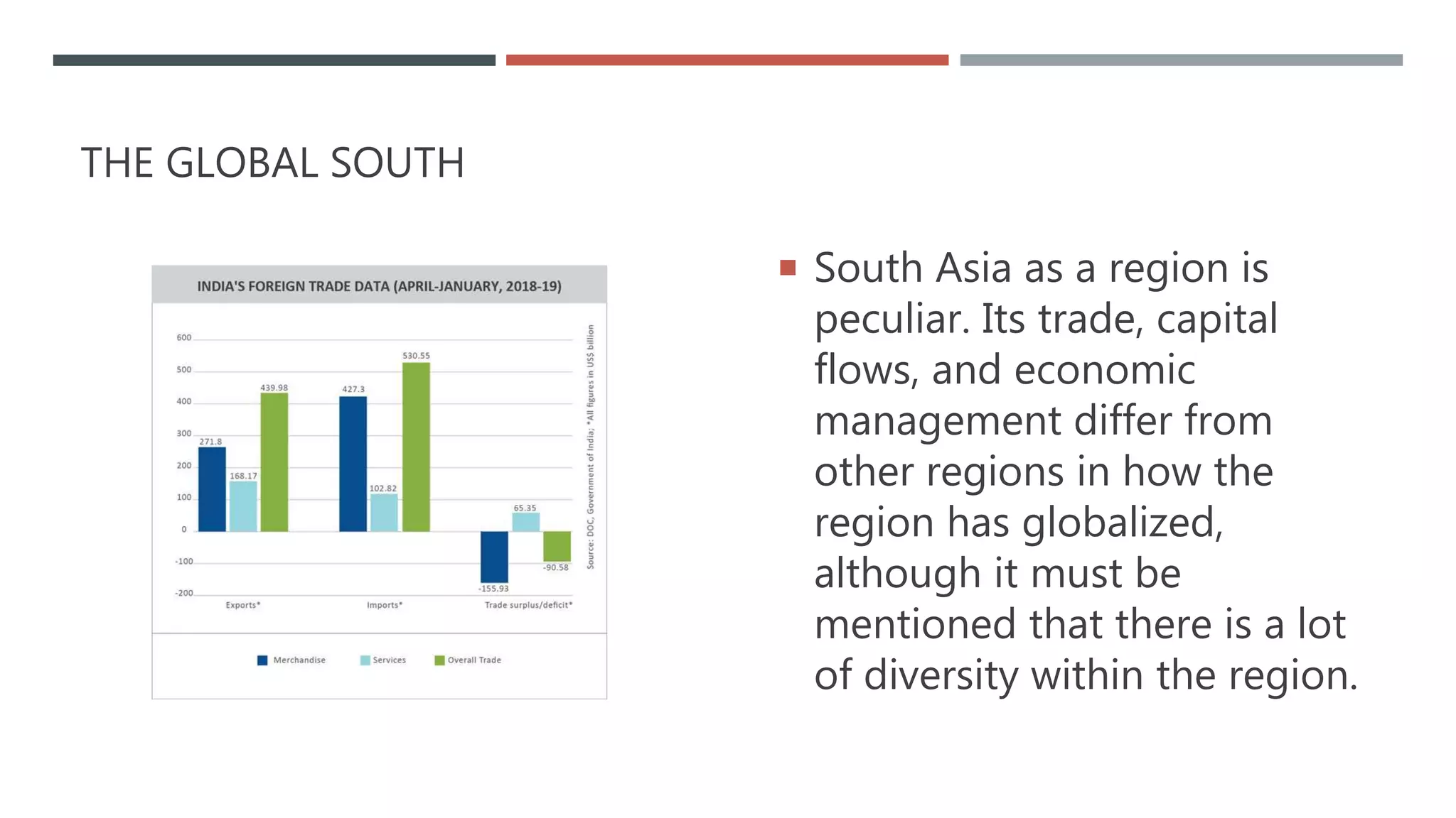 Global politics, governance, and the globalization | PPTX