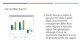 Global politics, governance, and the globalization | PPTX