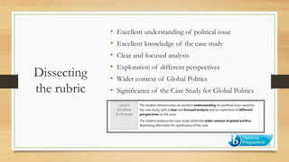 Global Politics HL Extension Presentation.pptx