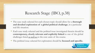 Global Politics HL Extension Presentation.pptx