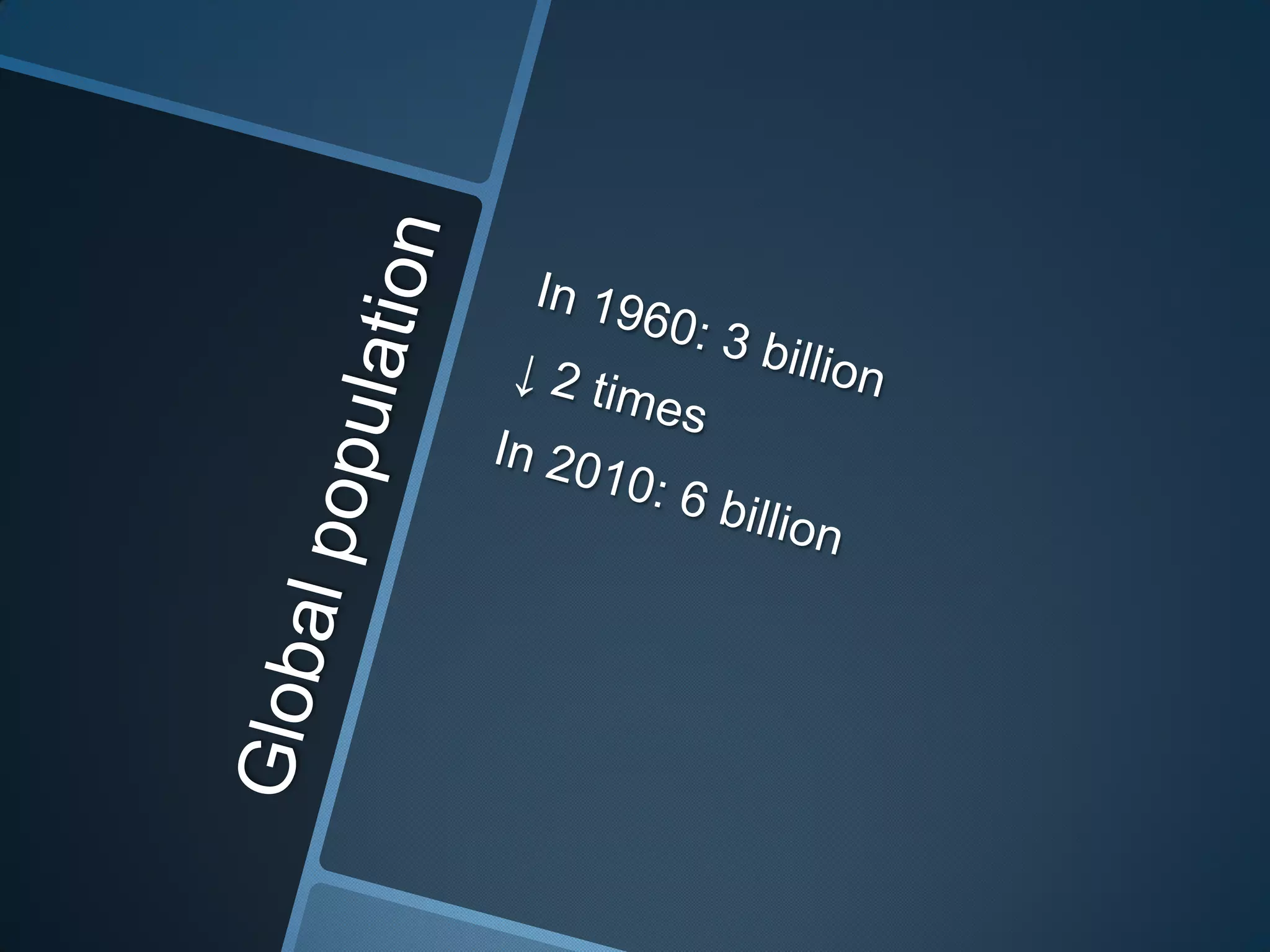 Global population growth | PPT