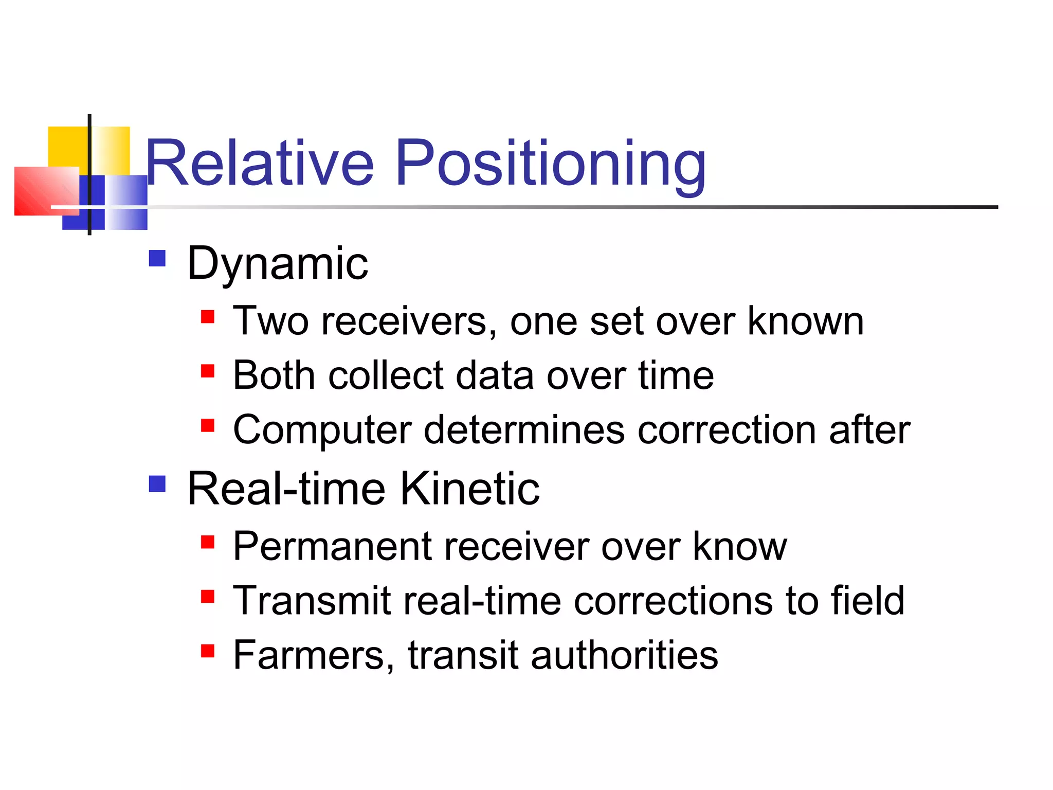 Global positioning system | PPT