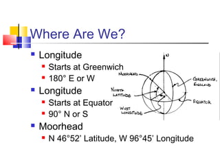 Global positioning system | PPT
