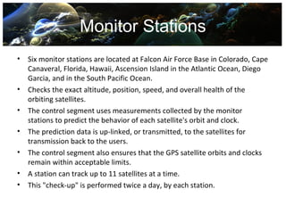 Global Positioning System | PPT