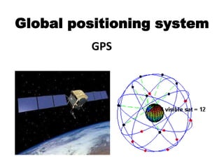 Global positioning system | PPT