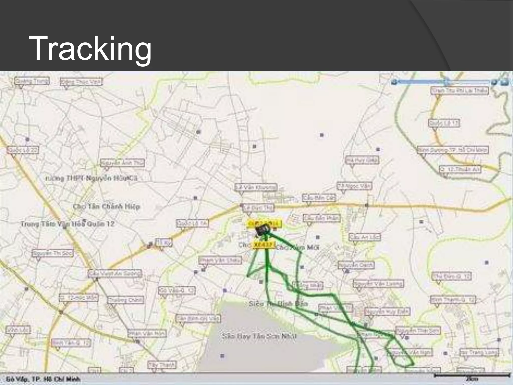 Global Positioning System | PPTX