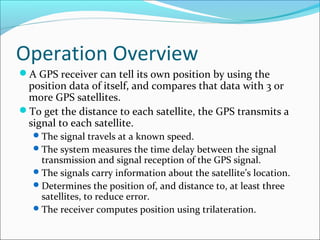 Global positioningsystem | PPT