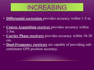 Global positioning system | PPTX | Auto Navigation Systems | Auto ...