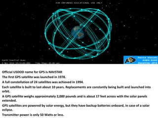 Global positioning system | PPTX