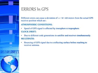 Global positioning system(GPS) | PPTX
