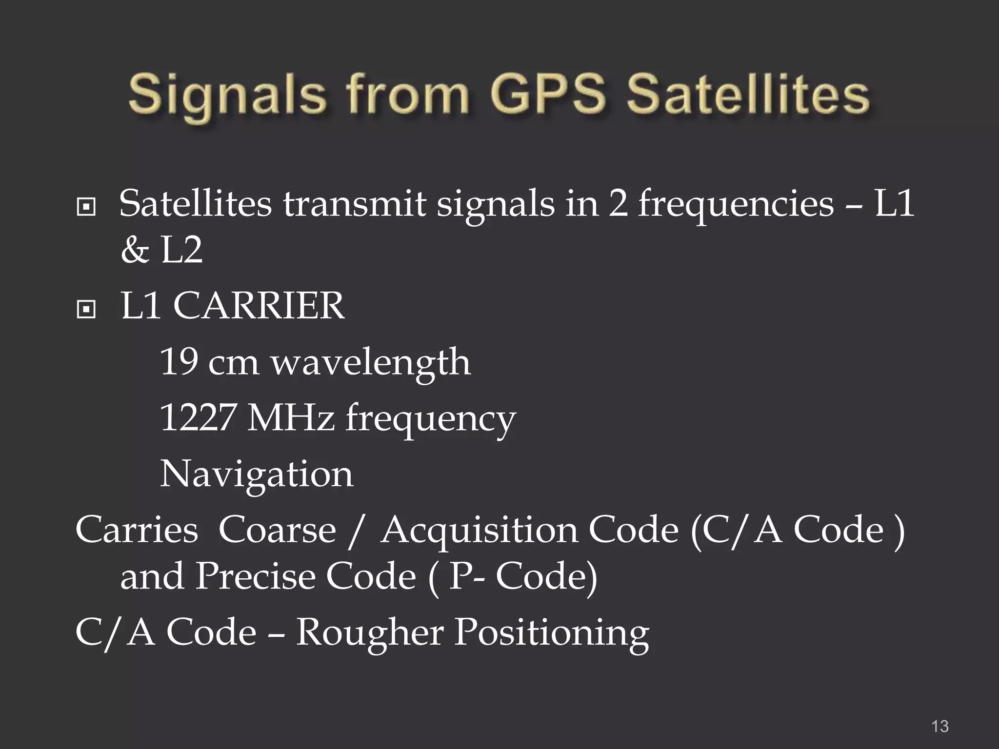Global positioning system | PPT
