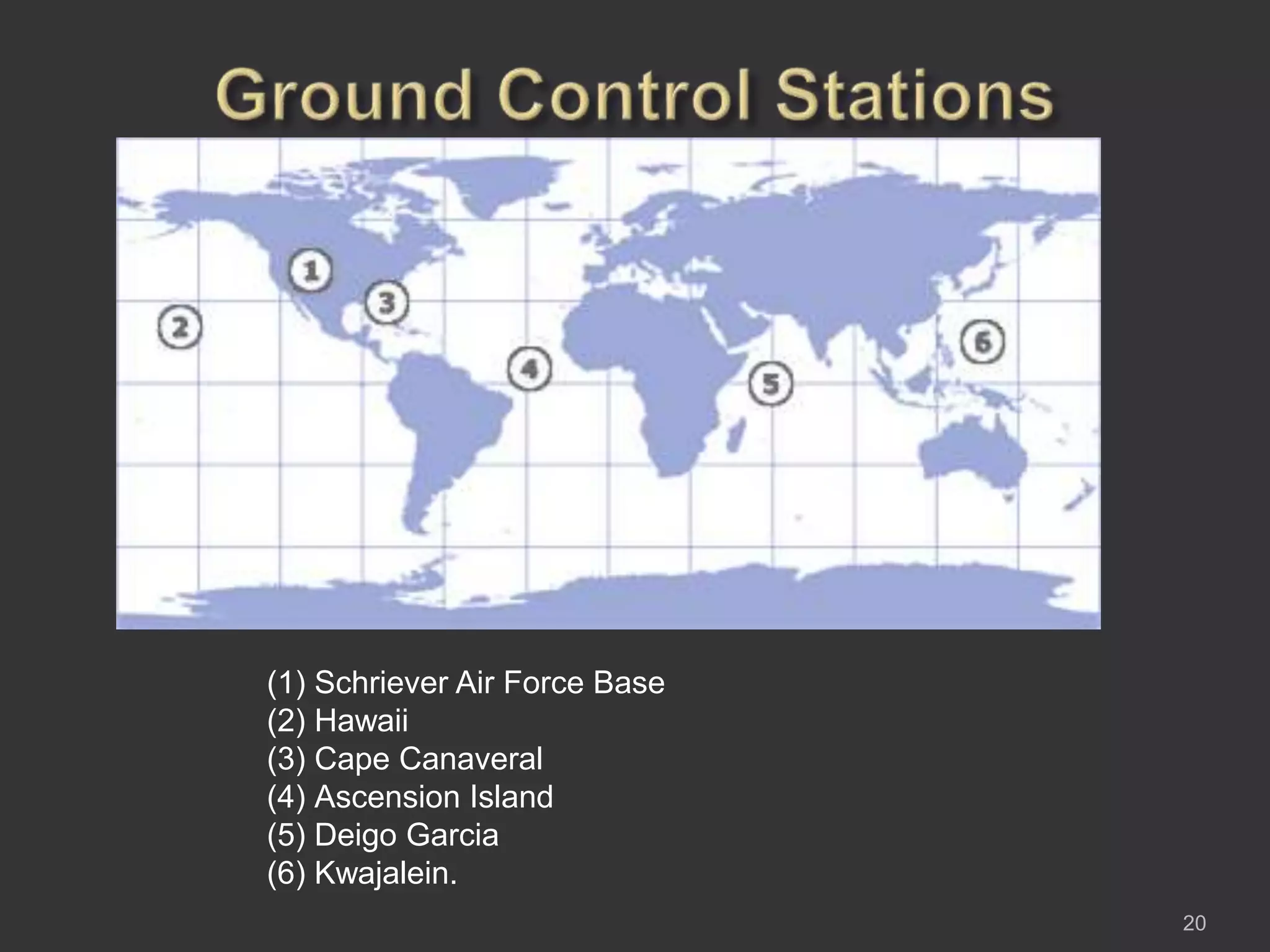 Global positioning system | PPT