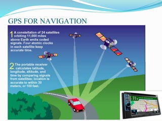 Global positioning system (GPS) | PPTX