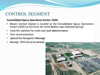 Global positioning system (GPS) | PPTX