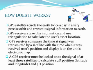 Global positioning system (GPS) | PPTX