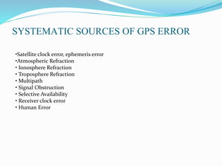 Global positioning system (GPS) | PPTX