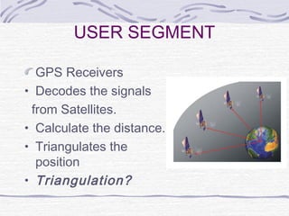 Global positioning system ppt | PPT