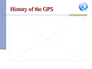 Global positioning system (gps) | PPT