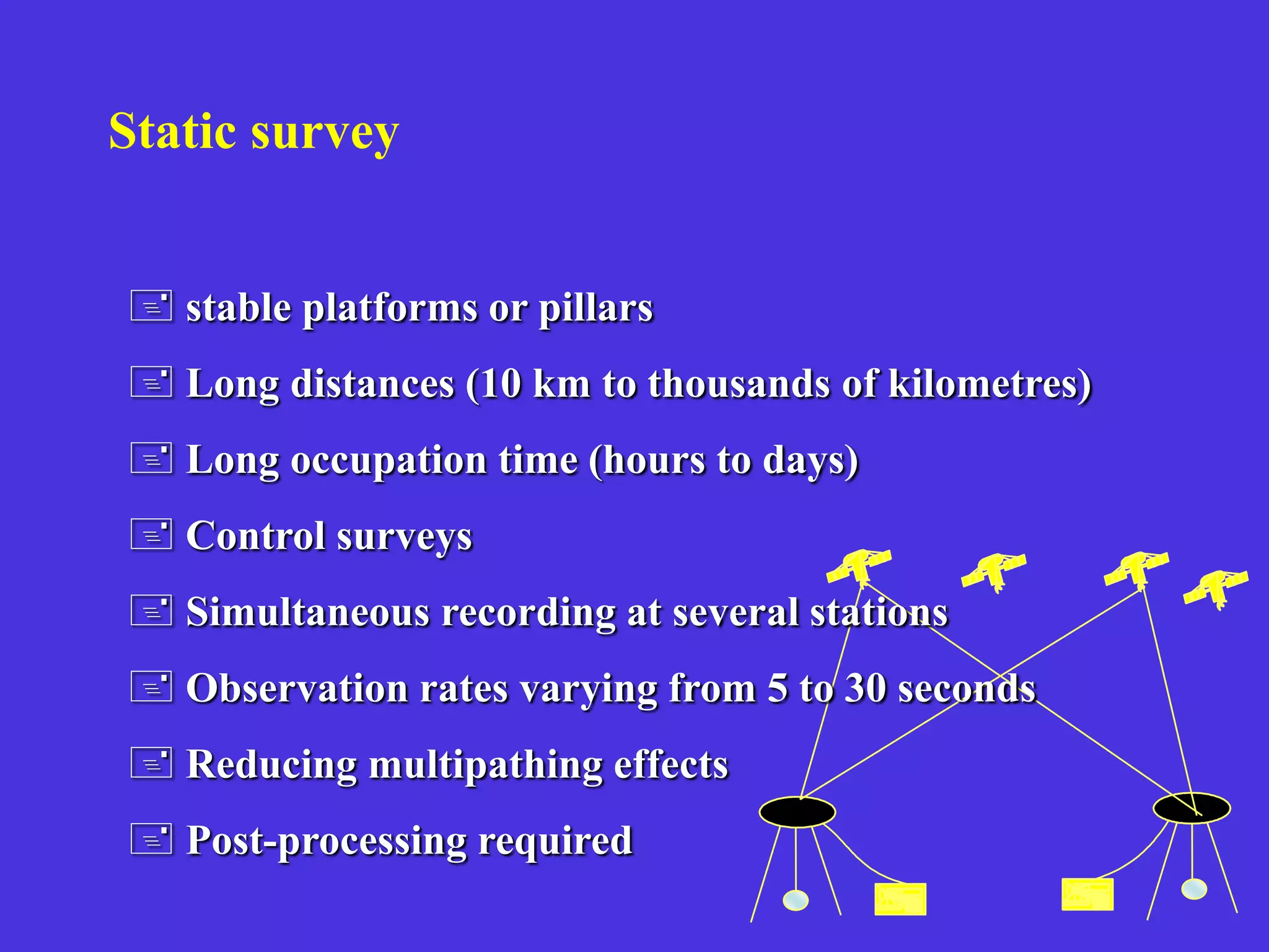 Global positioning system (gps) | PPTX