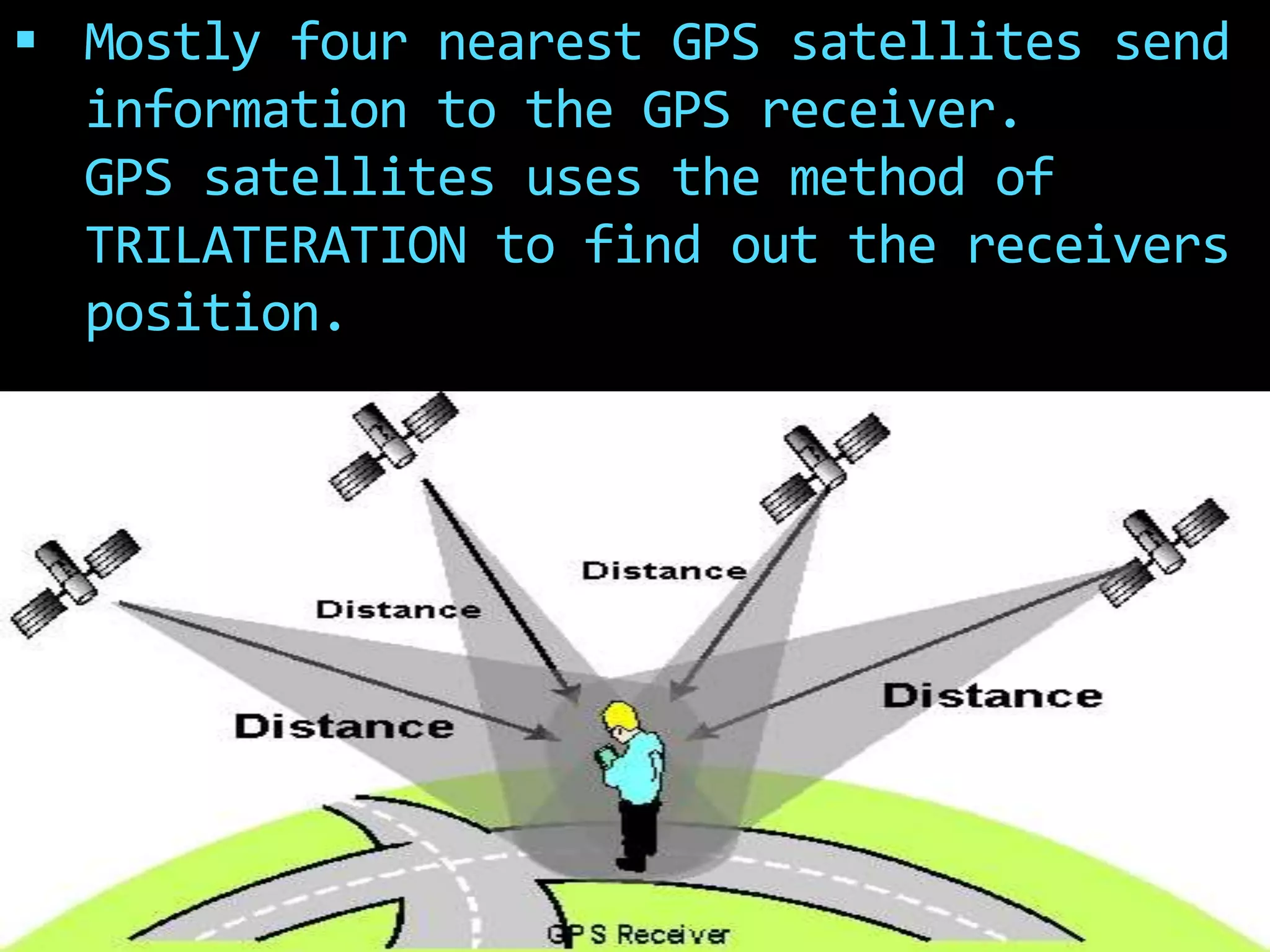 Global positioning system(GPS) | PPTX
