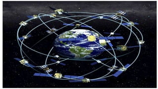 Global positioning system(gps), usa iif military satellite | PPT