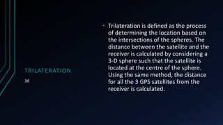 Global positioning system ppt finale.pptx