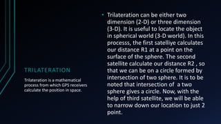 Global positioning system ppt finale.pptx