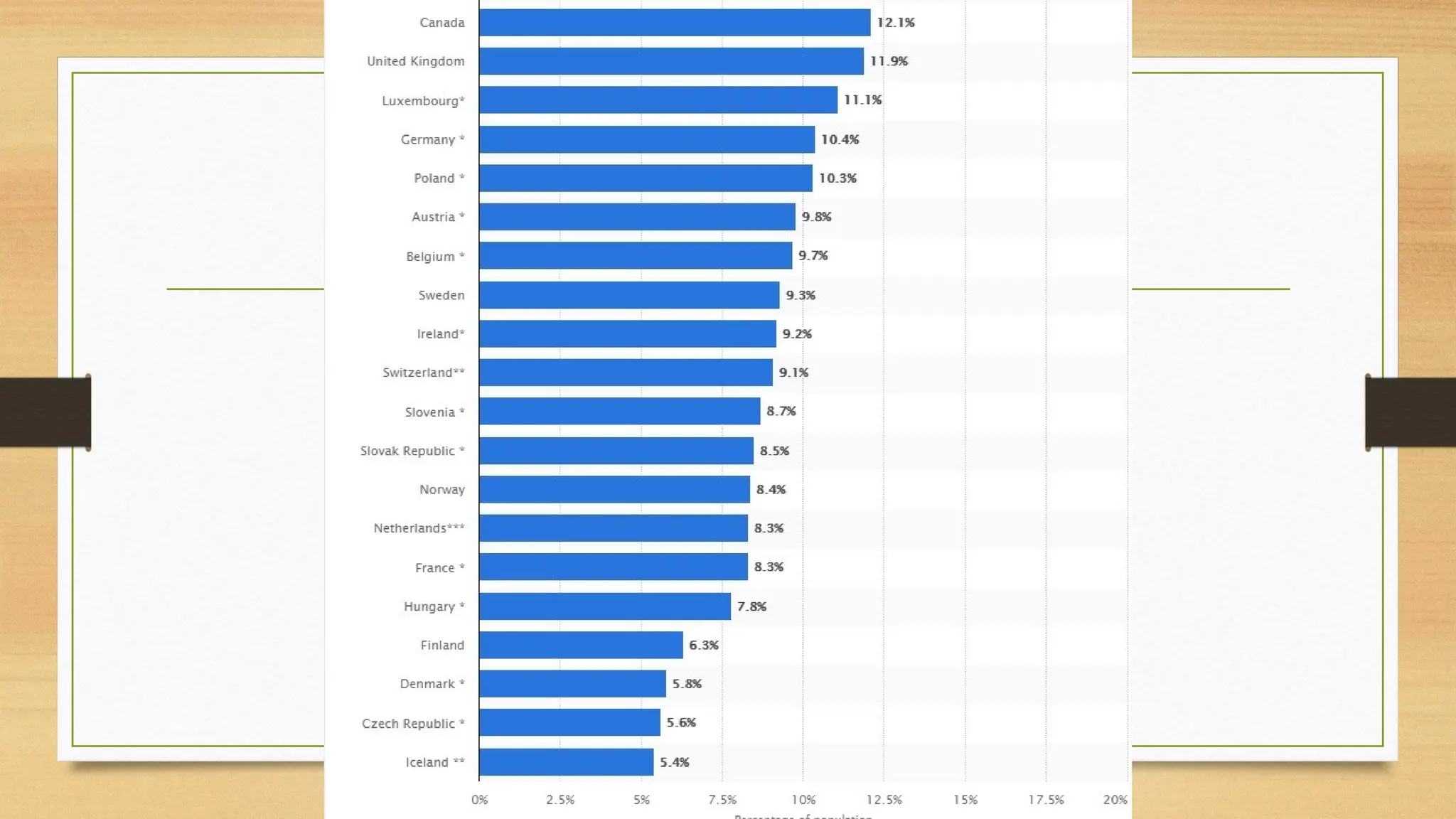 Global Poverty Reduction Models-AAH BARD.pptx