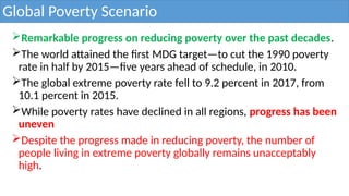Global Poverty Reduction Models-AAH BARD.pptx
