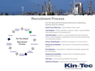 Global Presentation | PPT