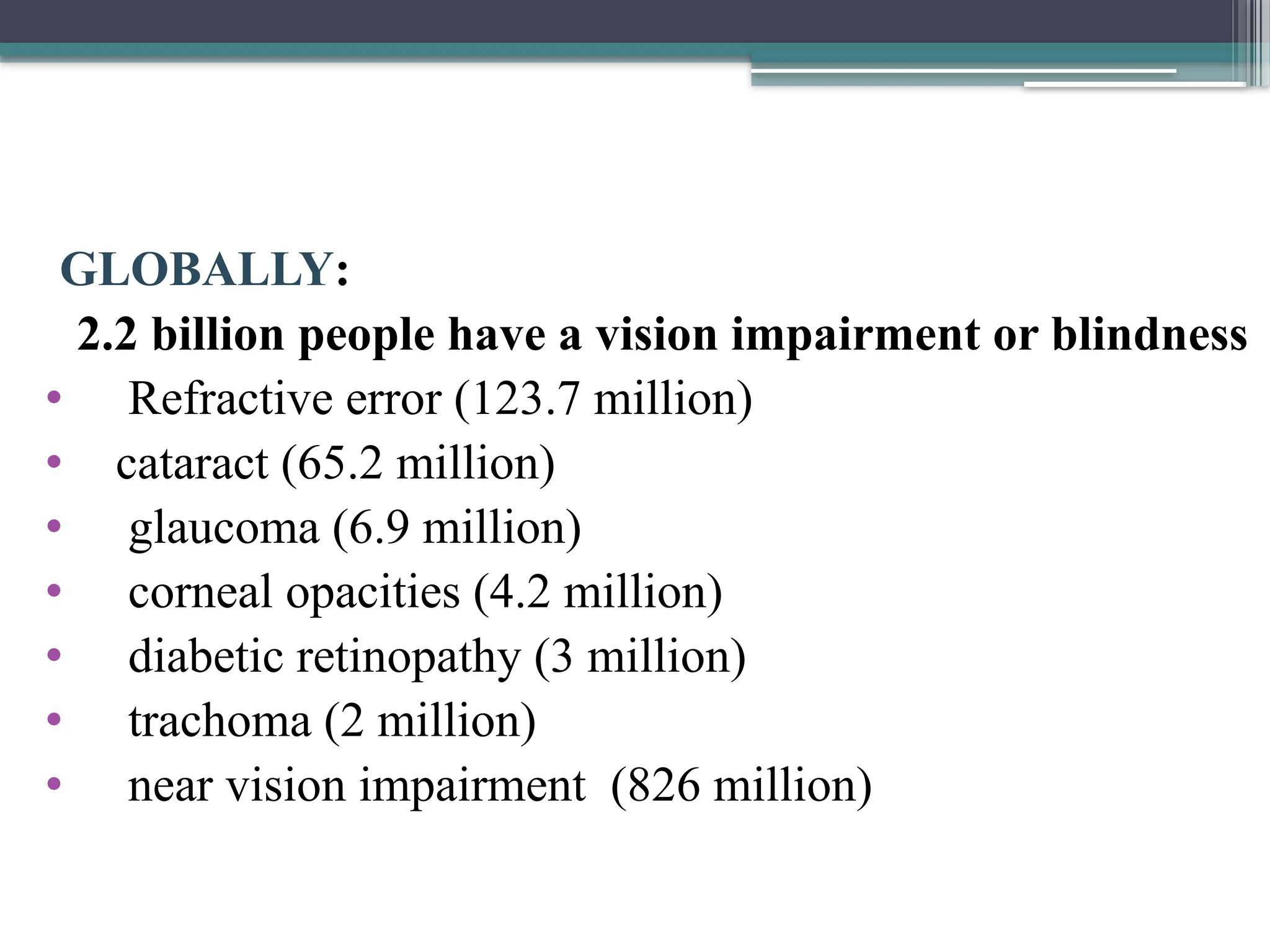 GLOBAL PREVALANCE OF LOW VISION AND BLINDNESS | PPTX