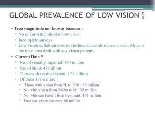 GLOBAL PREVALANCE OF LOW VISION AND BLINDNESS | PPTX