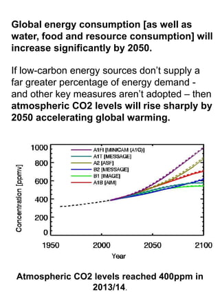 Global Energy Picture Today - and key trends to 2050 | PPTX