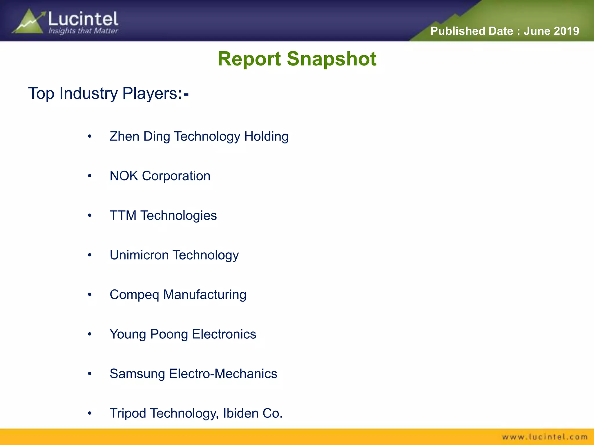Printed Circuit Board (PCB) Market Report: Trends, Forecast and ...