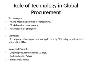 Global_Procurement_Management Strategies.pptx