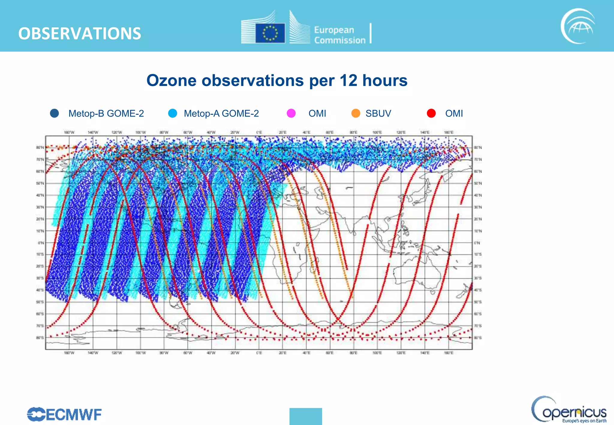 CAMS GS Global Analyses | PPT