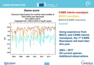 CAMS GS Global Analyses | PPT