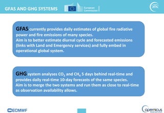 CAMS GS Global Analyses | PPT