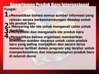 Global Produk REF.pptx