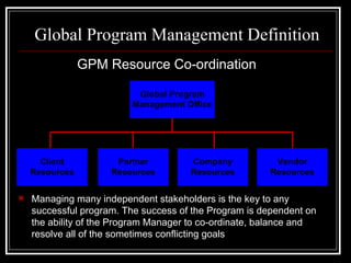 Global Program Management | PPT