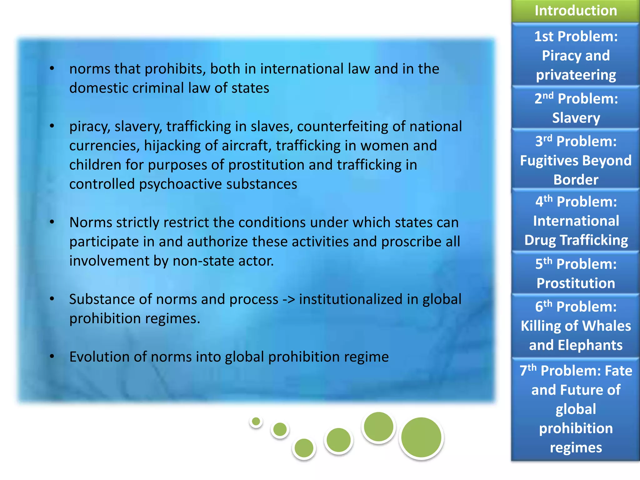 Global Prohibitions Regime: The Evolution of Norms in International ...